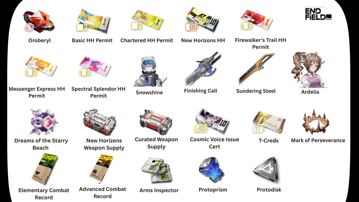 All Arknights Endfield Rewards at Launch | Arknights: Endfield